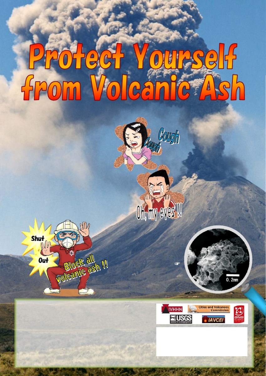 PROTECT YOURSELF FROM VOLCANIC ASH… | Orgnat Life Products